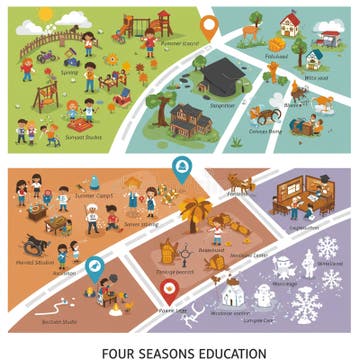 An Illustrated Map Featuring the Theme of Four Seasons, Divided into ...
