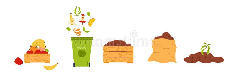 Composting Process Illustrated with Fruit Scraps, Bins, and Natural ...