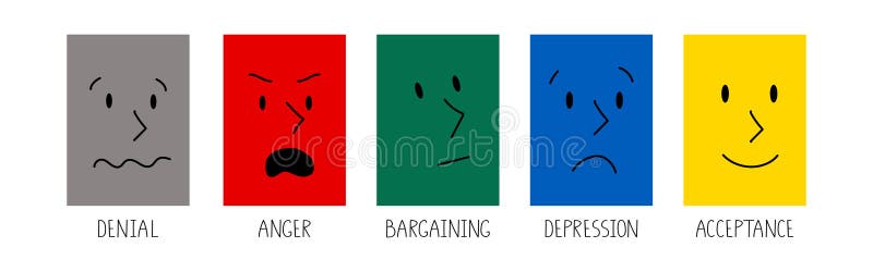 Mood Stages Stock Illustrations – 103 Mood Stages Stock Illustrations ...