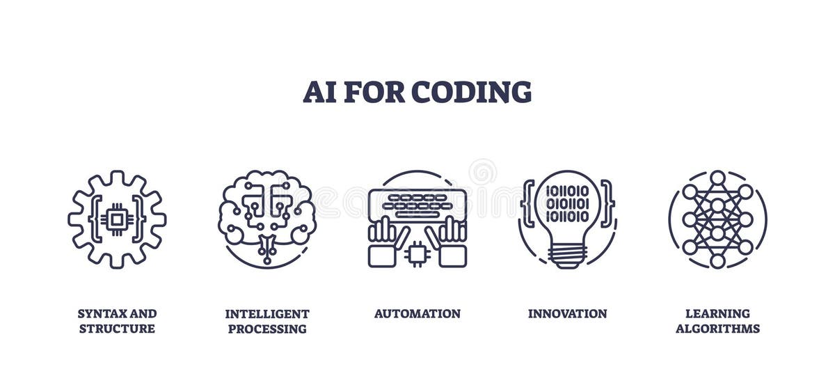 Representing Syntax Stock Illustrations – 40 Representing Syntax Stock ...