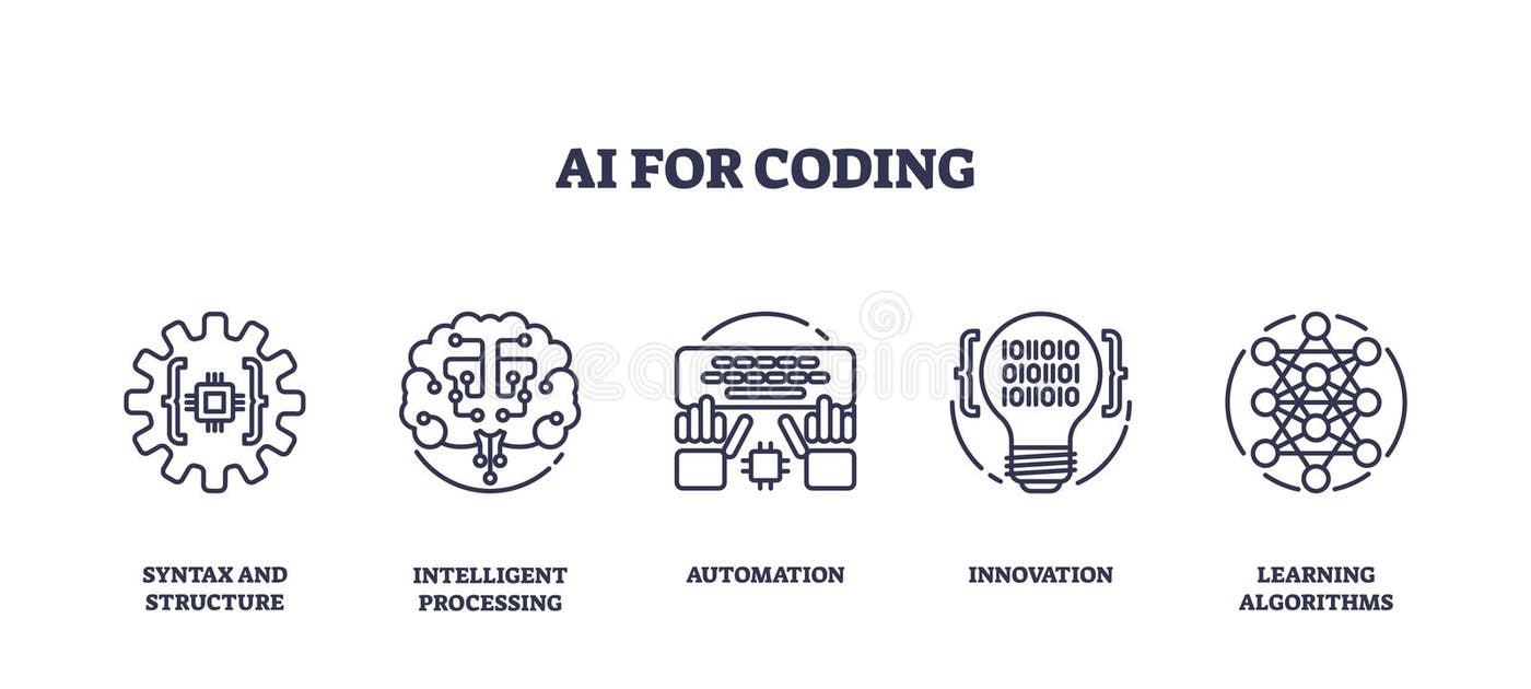 Representing Syntax Stock Illustrations 40 Representing Syntax Stock Illustrations Vectors