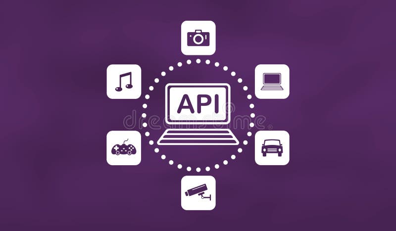 Concept of api stock illustration. Illustration of script - 254989570 Concept of api stock illustration. Illustration of script - 254989570