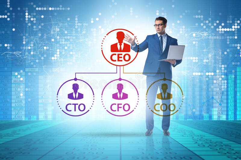 Illustration Av Organisationsschemat Med Olika Chefer Arkivfoto - Bild ...