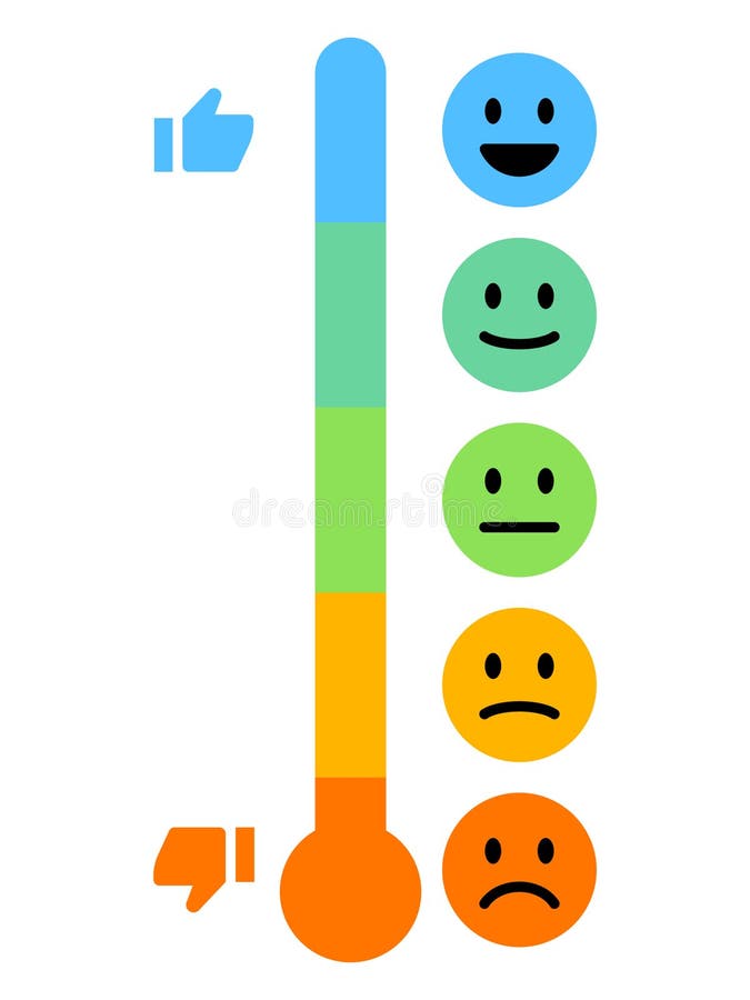 Illustration of a Barometer that Expresses Emotions Stock Vector ...