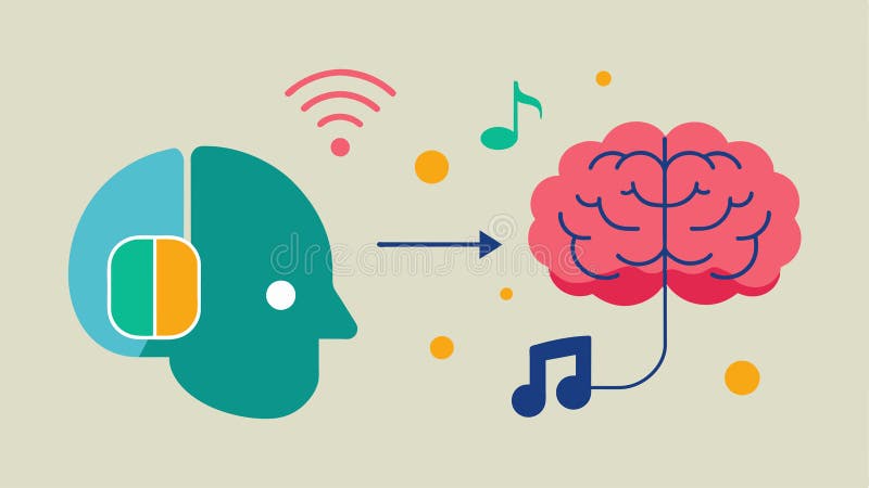 A before and after Illustration of a Brain Scan Demonstrating the ...