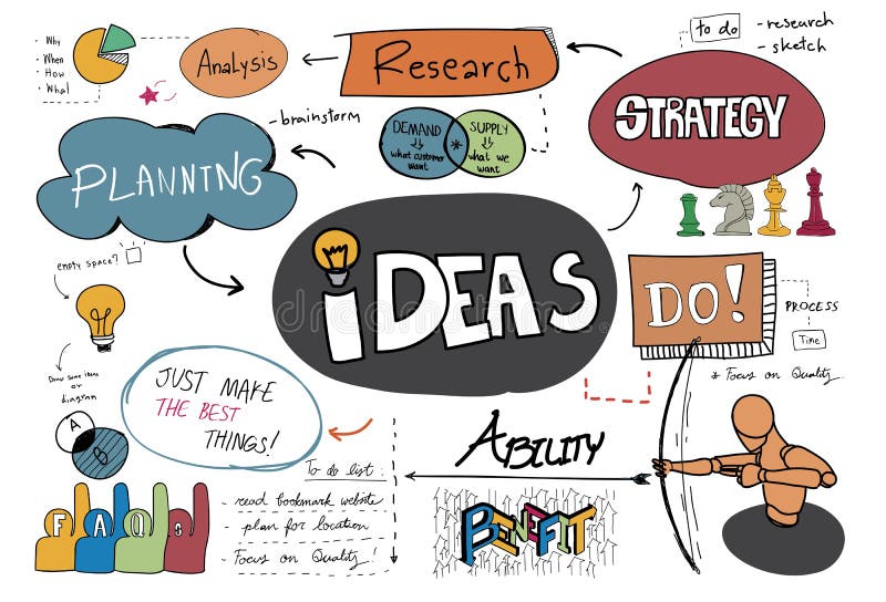 Illustration of Brainstorming Ideas Concept Stock Illustration - Illustration of research ...