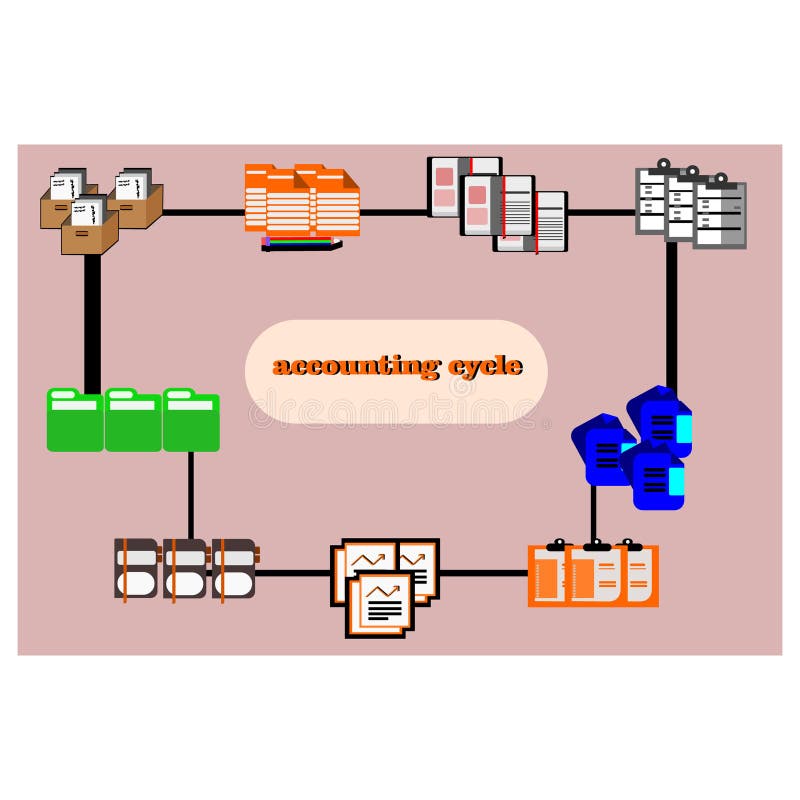 Illustration of Business Flowchart Diagram with Folder and Document ...