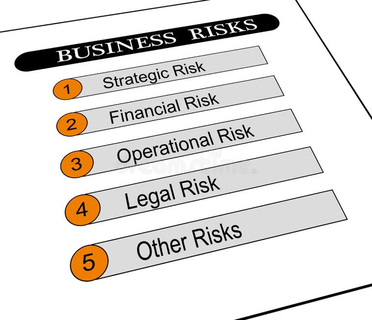 Illustration of Business Risks Classification Stock Illustration ...