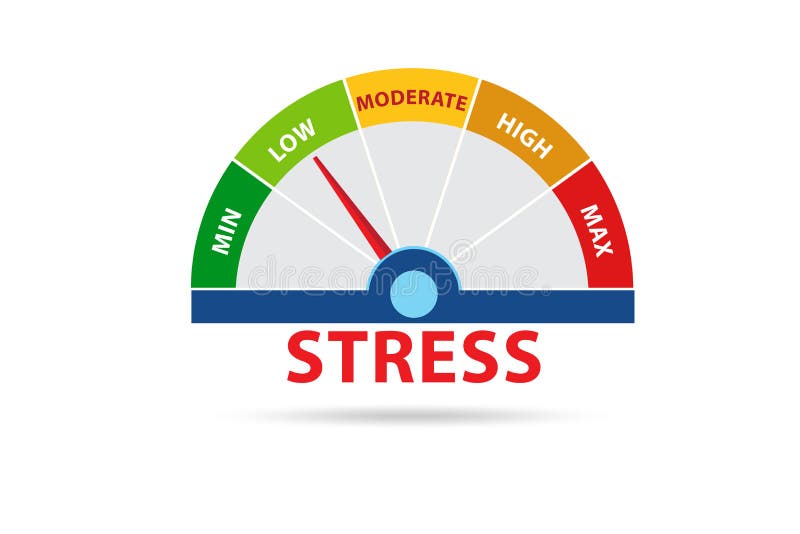 Illustration of Business Stress Meter Stock Illustration - Illustration of concept, dial: 264208831