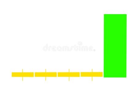 Candlestick Patterns in Sideway and Big Green Candlestick Stock ...