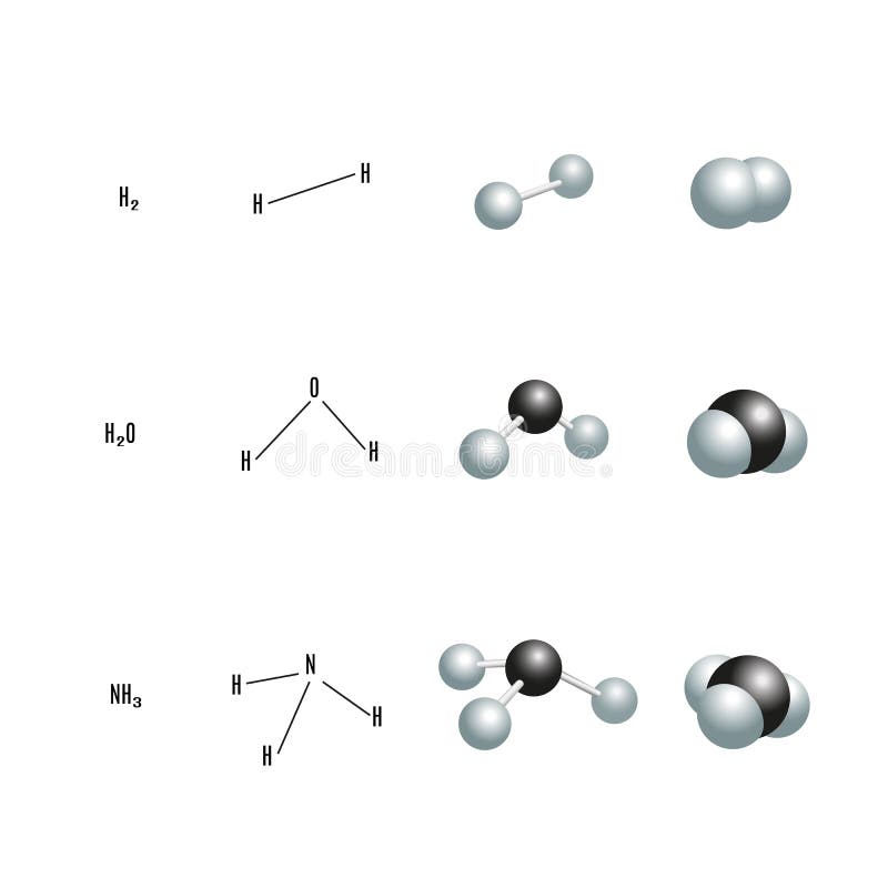 H2 Structural Formula