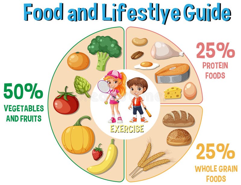 Two Children with Healthy Food and Exercise Stock Vector - Illustration ...