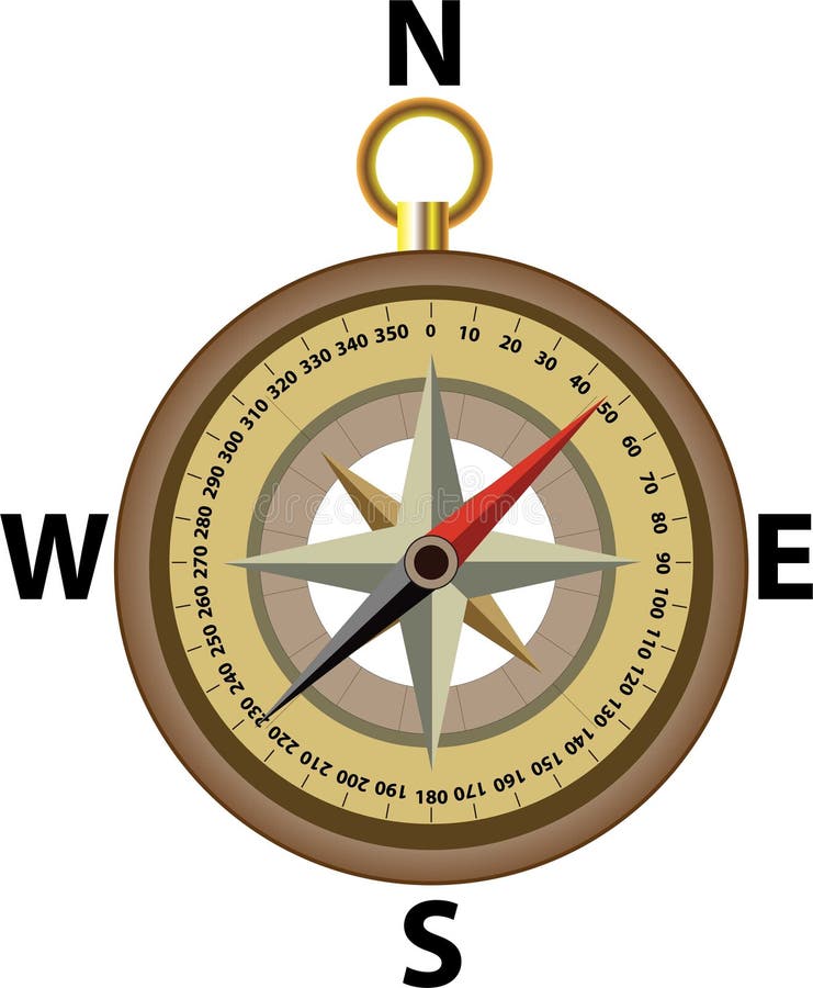 Illustration of Compass Vector. on White Background Stock Vector ...