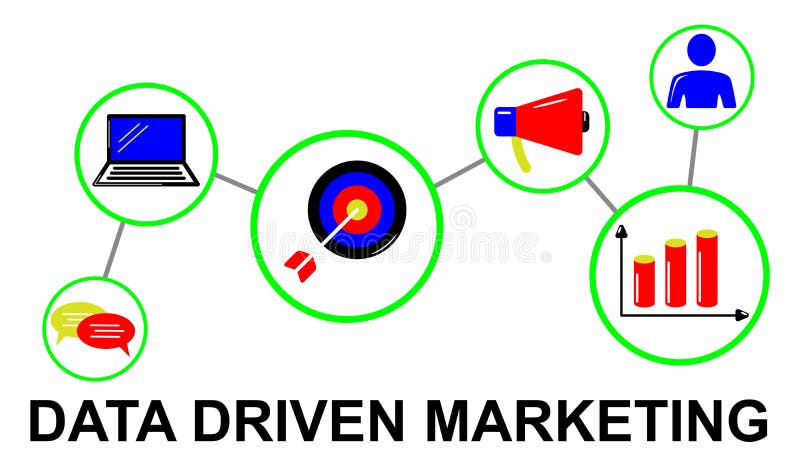 Data Driven Marketing - Digital Business Growth Optimization ...