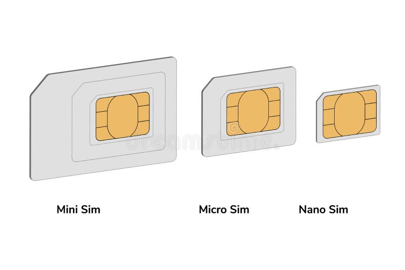 Illustration De Vecteur Carte De Sim Micro, Mini, Nano 3d Illustration ...