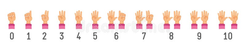 Illustration De Vecteur De Compter La Main Illustration de Vecteur ...