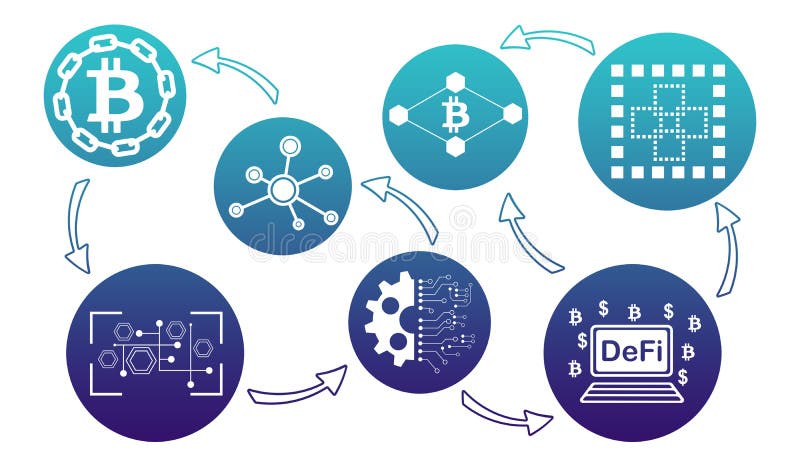 Concept of defi stock illustration. Illustration of connection - 262322138