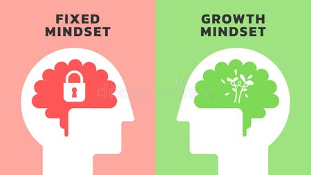 Illustration of the Difference between a Fixed Vs Growth Mindset ...