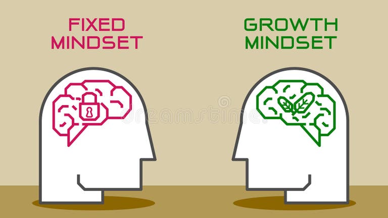 Illustration of the Difference between a Fixed Vs Growth Mindset ...