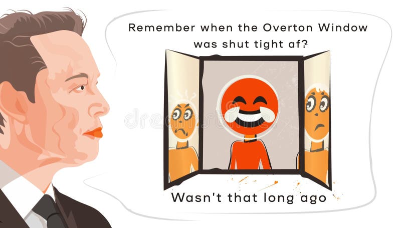 Elon Musk Stock Illustrations – 1,035 Elon Musk Stock Illustrations ...