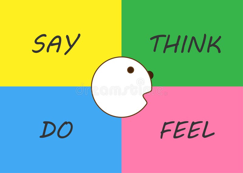 Illustration of Empathy Map Canvas Stock Illustration - Illustration of ...