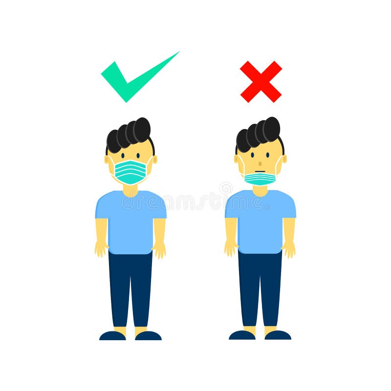 Illustration of an Example of Using a Good and Correct Mask ...