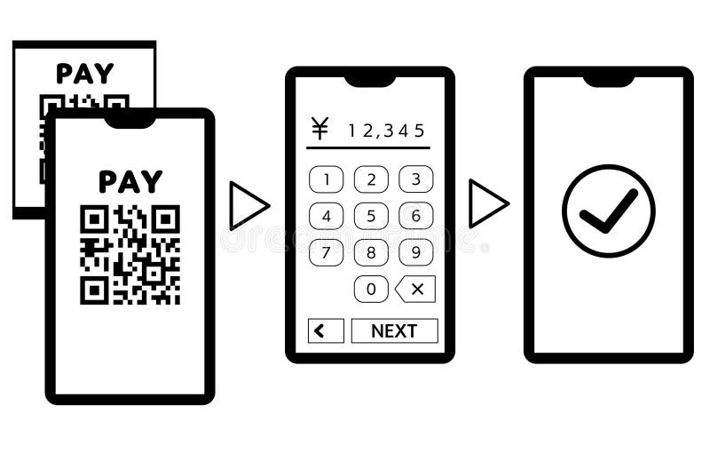 Illustration Explaining the Flow of Reading a Barcode with a Smartphone ...