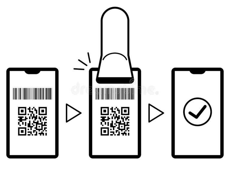 Illustration Explaining the Process of Reading the Barcode Displayed on ...