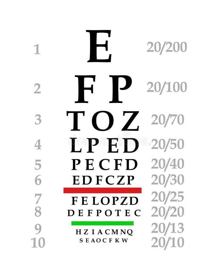 Eye Chart stock illustration. Illustration of experiment - 18992314