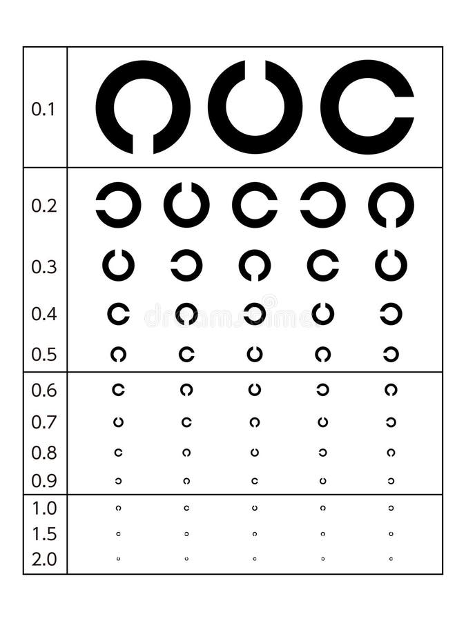 Illustration of Eyesight Test Chart Stock Vector - Illustration of ...