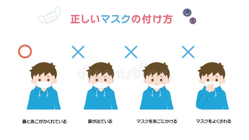 Face Mask Rules Illustration Stock Vector - Illustration of students ...