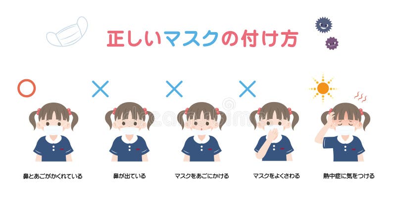 Face Mask Rules Illustration Stock Illustration - Illustration of cute ...