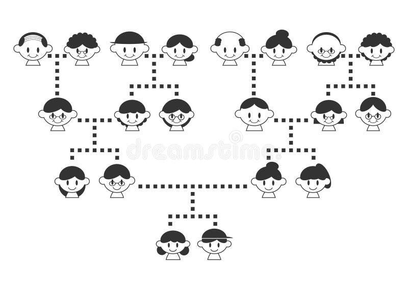 Stick People Family Tree