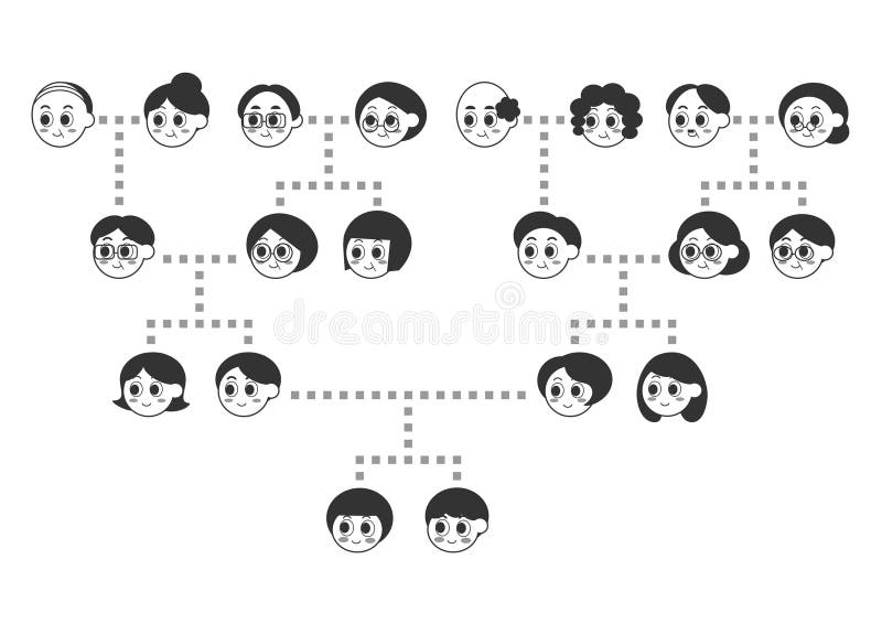 Illustration of Family Tree. Family and Relatives Face Icons. Vector ...