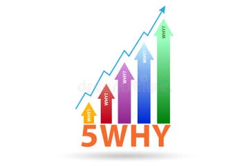 Rootcause Stock Illustrations – 42 Rootcause Stock Illustrations ...