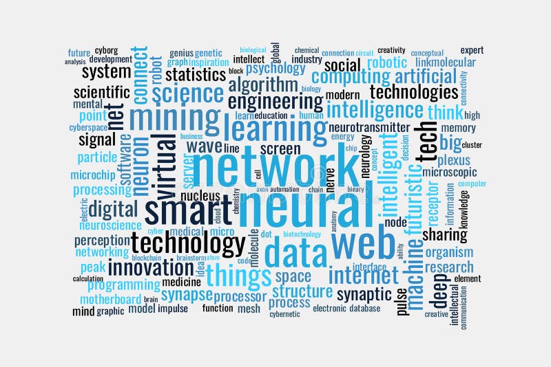 Illustration in the Form of a Cloud of Words Related To the Development ...