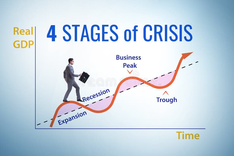 Illustration of Four Stages of Crisis Stock Photo - Image of decline ...