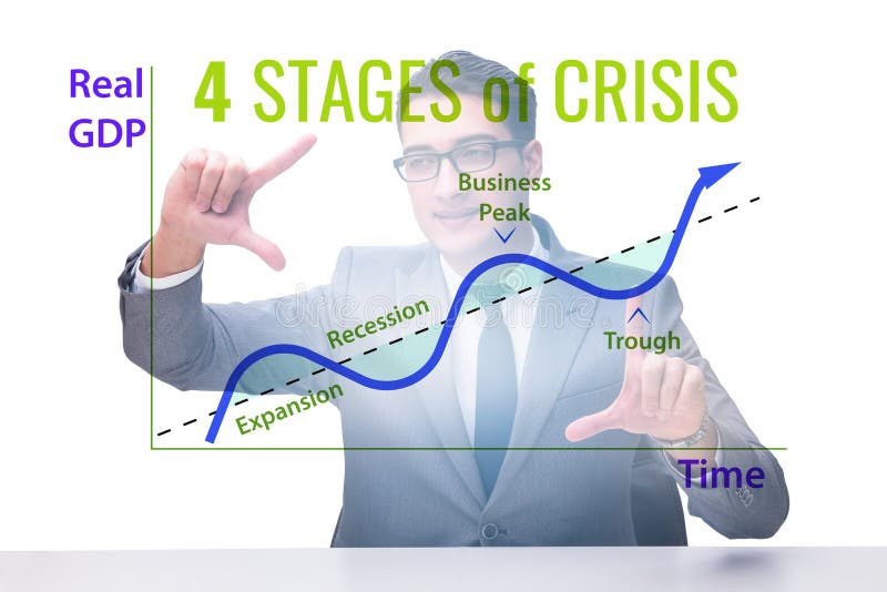 Illustration of Four Stages of Crisis Stock Image - Image of loss ... Illustration of Four Stages of Crisis Stock Image - Image of loss ...
