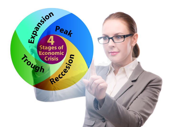 Illustration of Four Stages of Crisis Stock Image - Image of economy ... Illustration of Four Stages of Crisis Stock Image - Image of economy ...