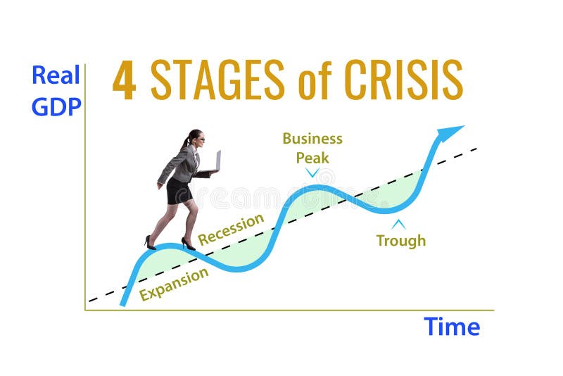 Illustration of Four Stages of Crisis Stock Photo - Image of collapse ...