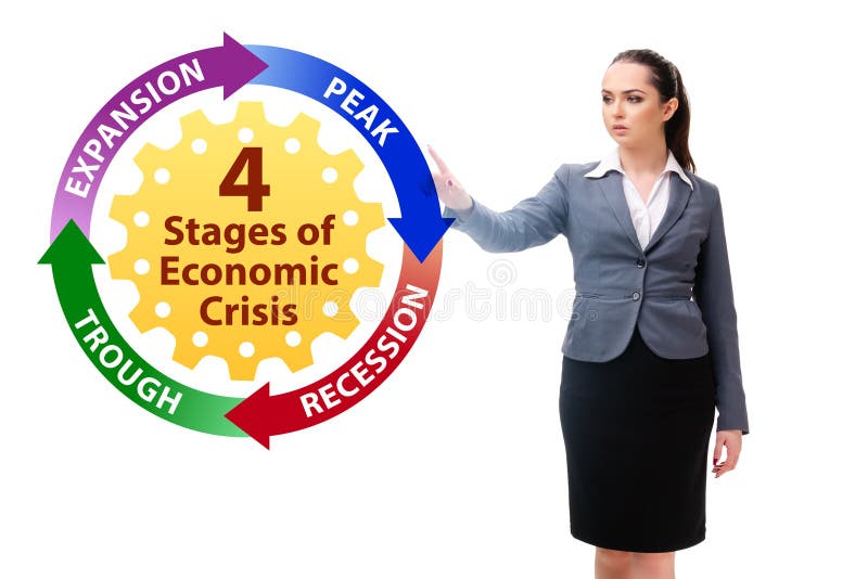 Illustration of Four Stages of Crisis Stock Illustration - Illustration ...