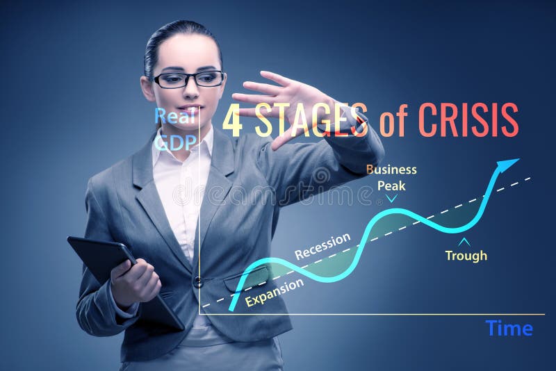 Illustration of Four Stages of Crisis Stock Image - Image of economy ... Illustration of Four Stages of Crisis Stock Image - Image of economy ...