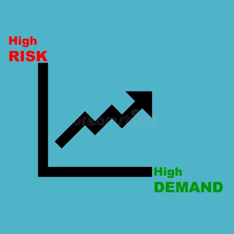 Illustration of a Graph of Risk and Demand. Stock Illustration ...