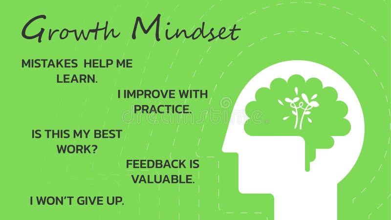 Illustration of Six Thinking Hats. Six Thinking Hats is Problem Solving ...