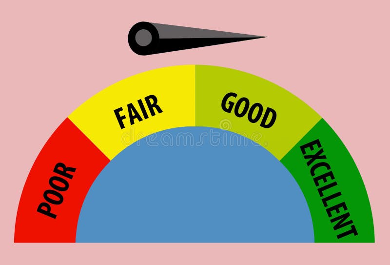 This Illustration is about Having Different Credit Scores at Different ...