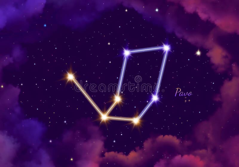 Pavo Constellation Star Map