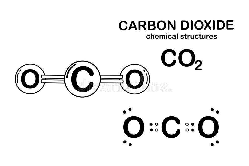 CO2 Molecular Model and Lewis Dot Structure, Chemistry Illustration for ...