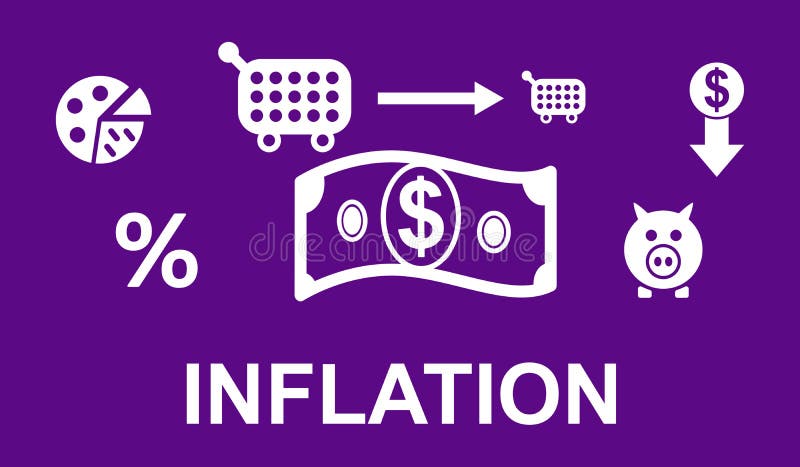 Concept of inflation stock illustration. Illustration of rate - 246726146