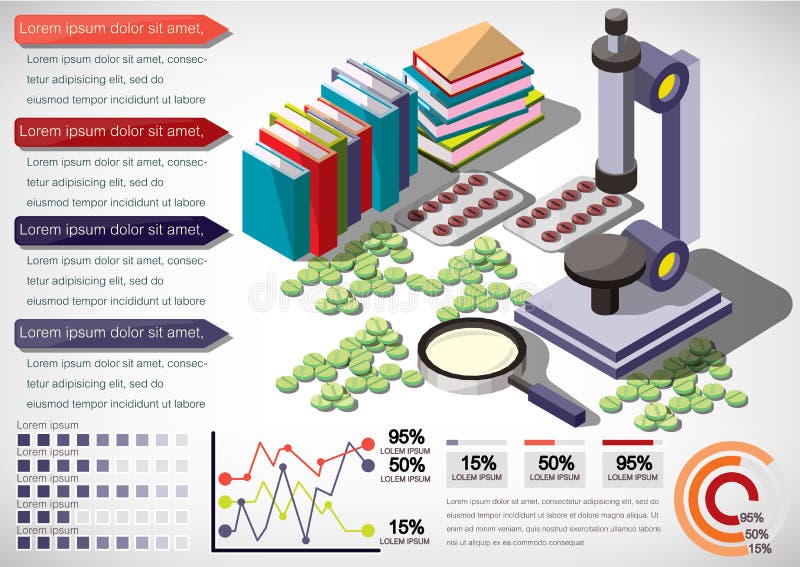 Infographics Isometric Medical Stock Illustrations – 980 Infographics ...