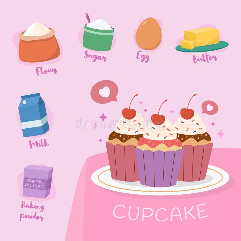 Illustration of Ingredients Cupcake Recipe Vector Design Stock Vector ...